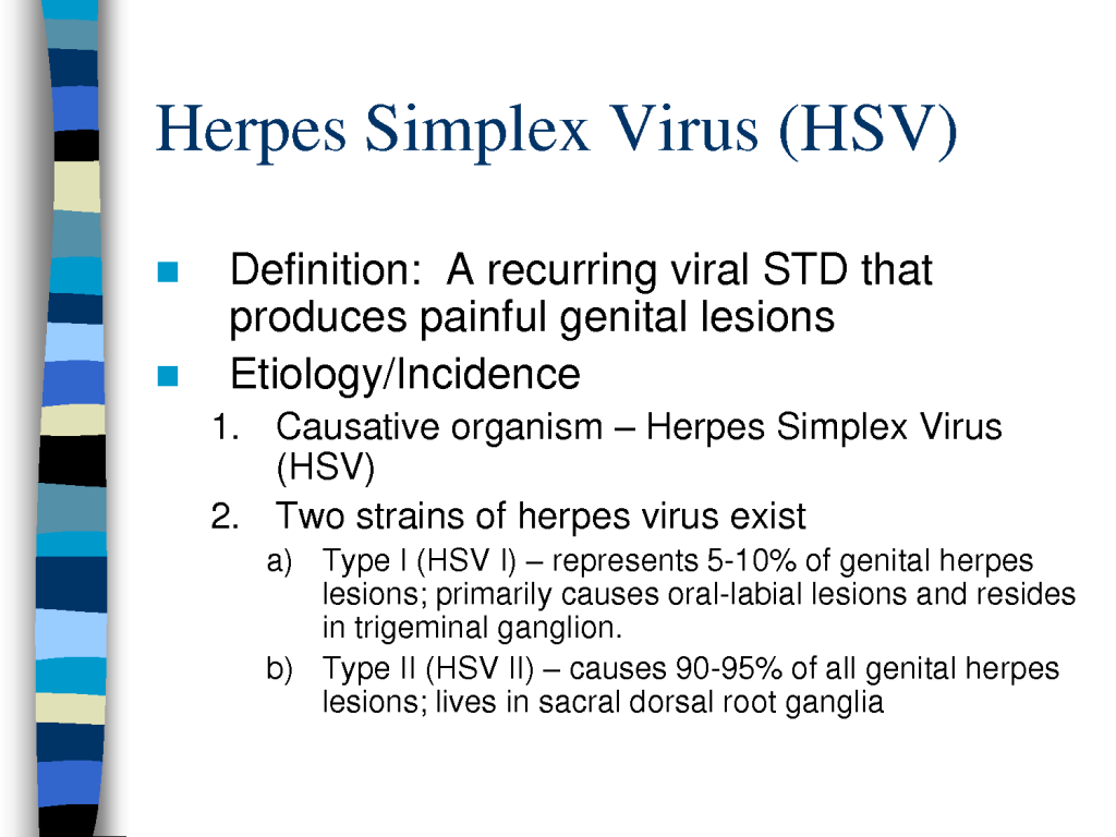 Genital and Oral Herpes Simplex Virus – Homeopathy Specialty Treatment ...